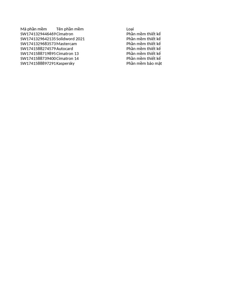 Danh Sach Phan Mem 10032025 134214 | PDF