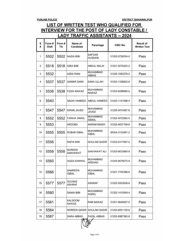 List of Written Test Who Qualified F | PDF