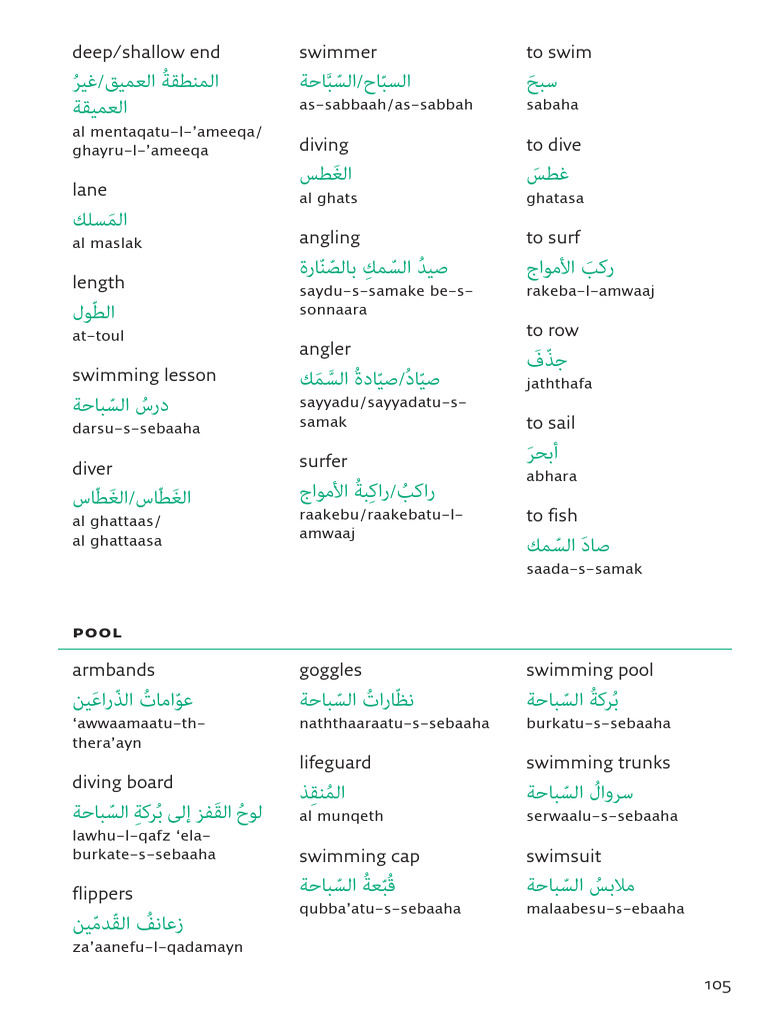 Collins Arabic 3000 Words and Phrases 53 | PDF