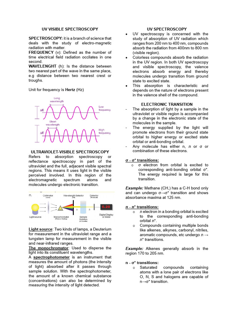 Understanding UV-Visible Spectroscopy | PDF | Spectrophotometry ...