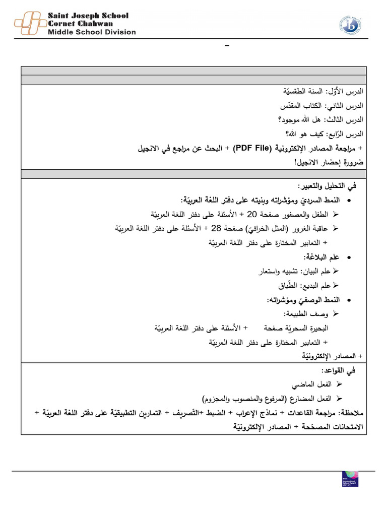 032 Grade 7 Midyear What To Review Adjusted French | PDF