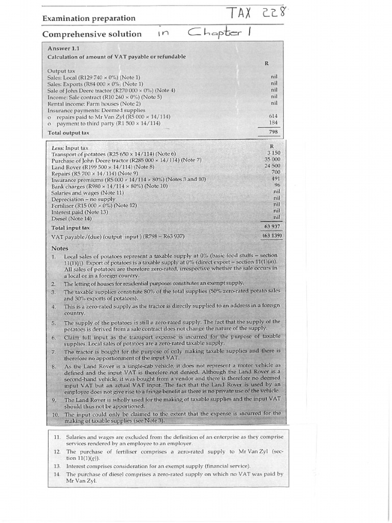 Solutions VAT Questions | PDF