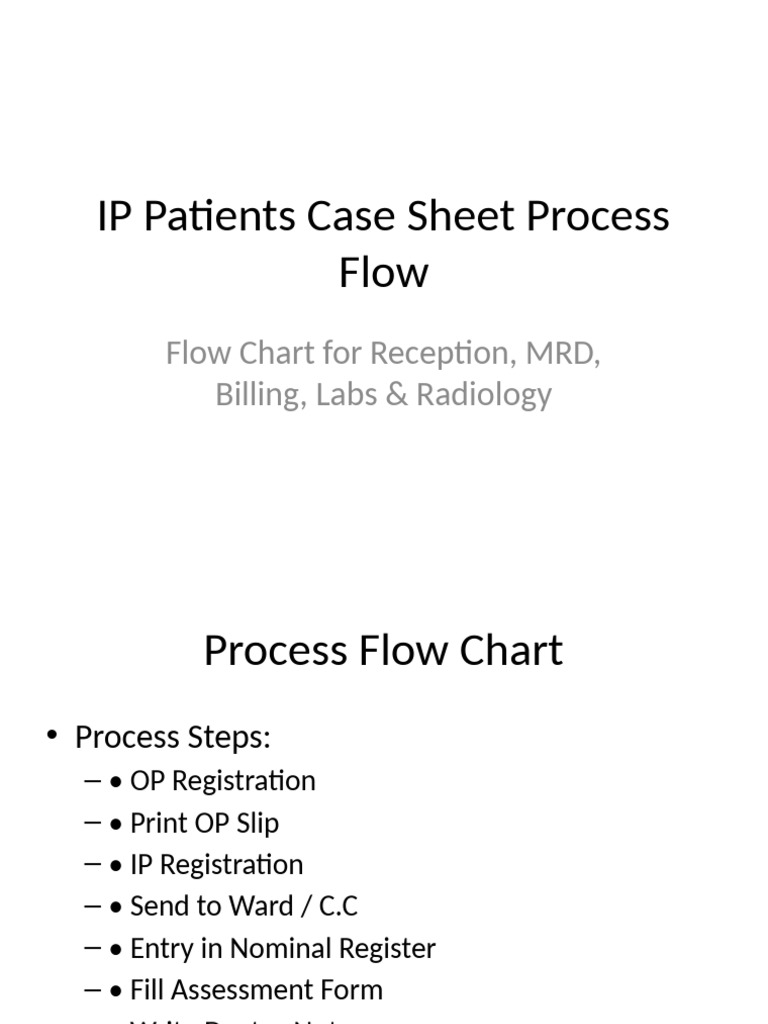 IP Patient Case Sheet Workflow Guide | PDF