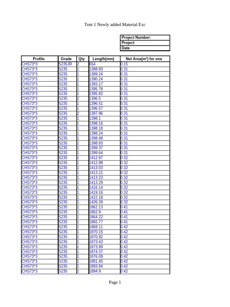 Tent 1 Newly Added Material Excel List.xls | PDF