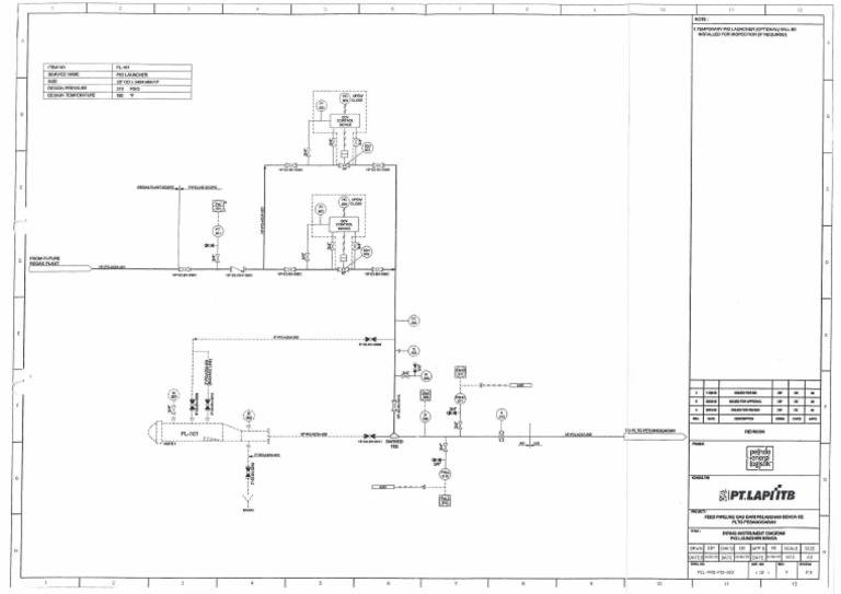 1 Pel Pro Pid 003 Pid Pig Launcher Benoa | PDF