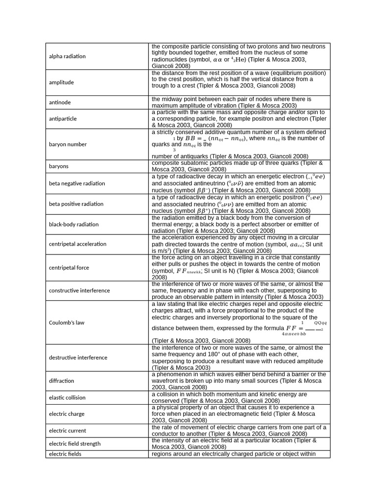 Physics Definitions | PDF | Force | Fundamental Interaction