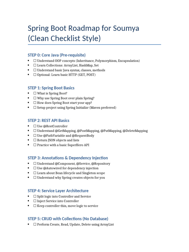 Spring Boot Learning Roadmap Checklist | PDF