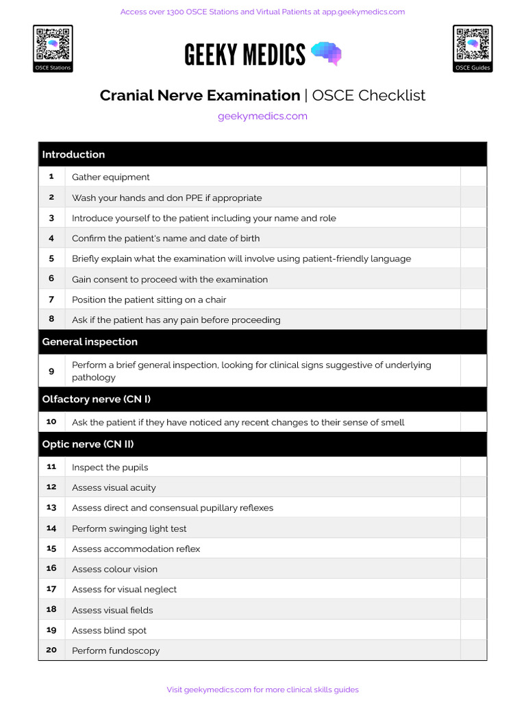 Cranial Nerve Exam OSCE Checklist | PDF | Human Anatomy | Nervous System