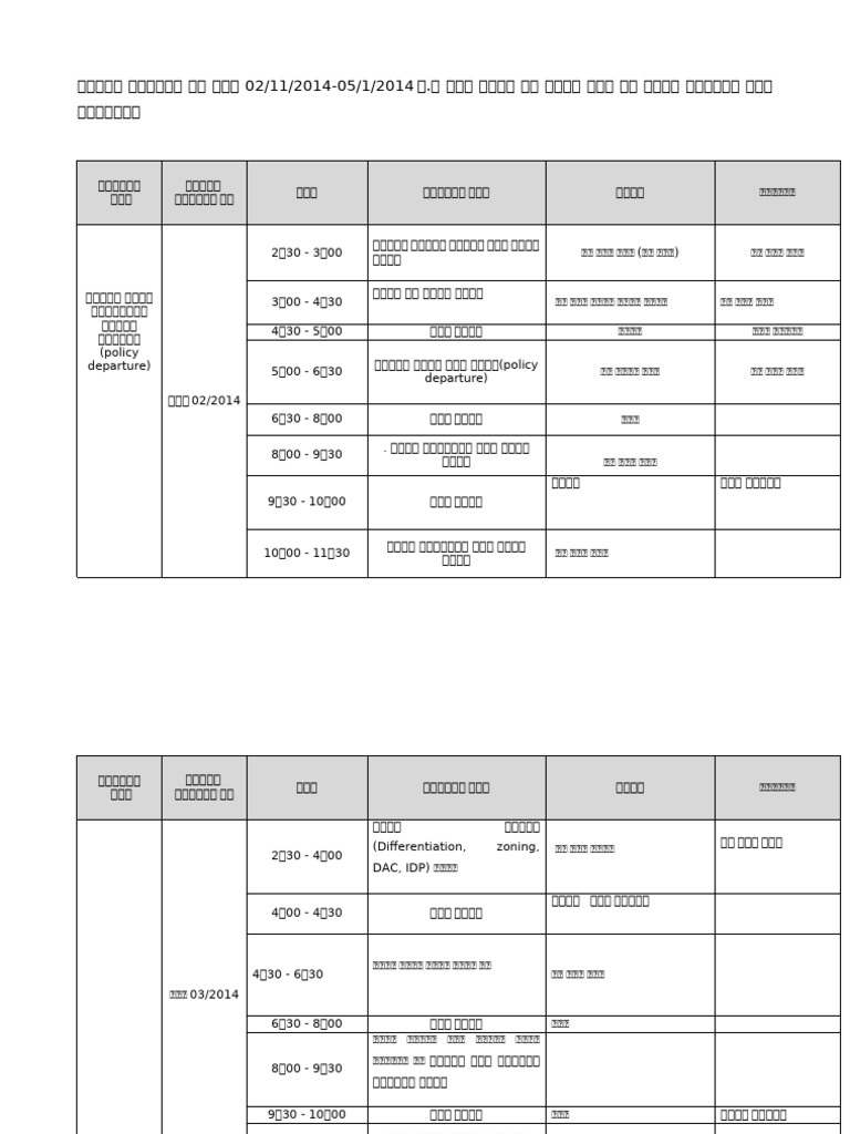 Schedule TOt Training | PDF