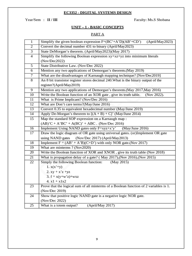 Digital Systems Design: Boolean Simplifications | PDF | Logic Gate ...
