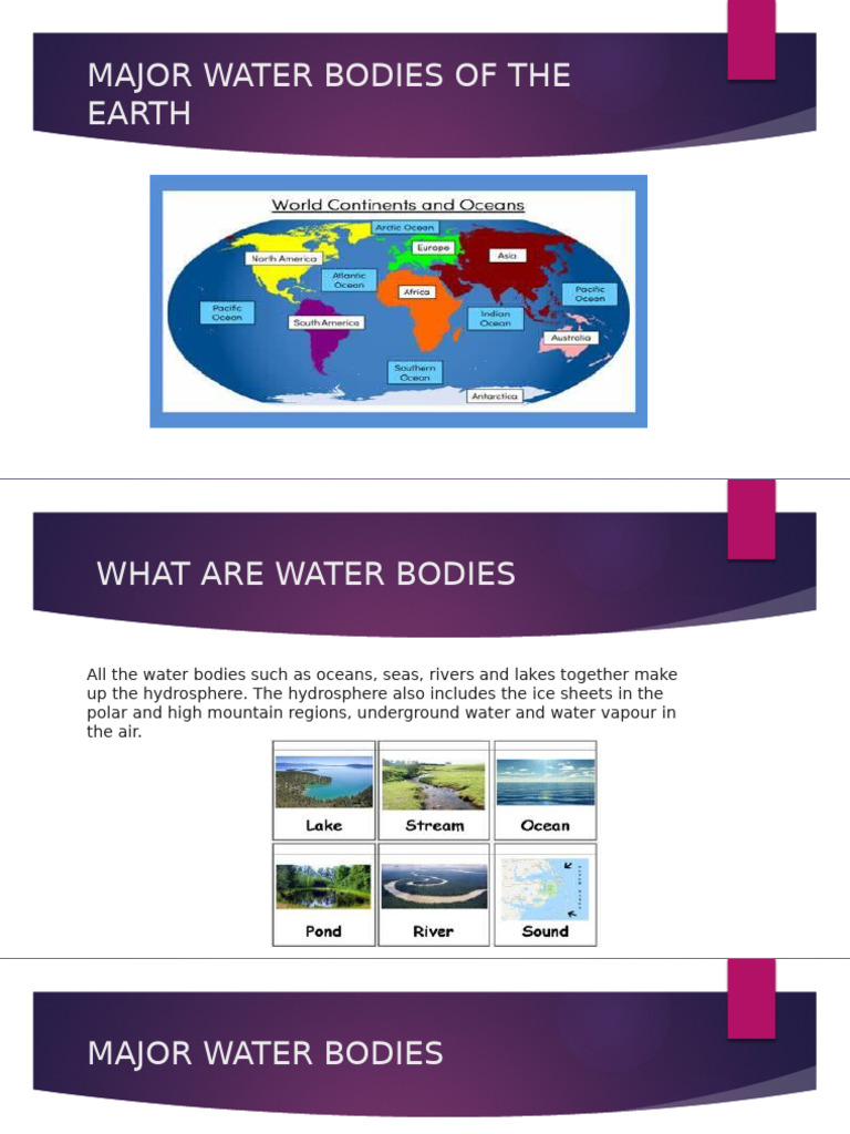 Major Water Bodies of The Earth | PDF | Sea | Oceans