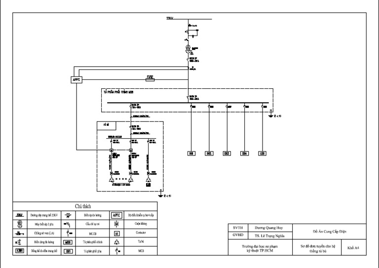 Bài Cad 5 Anh Huy S A L I | PDF