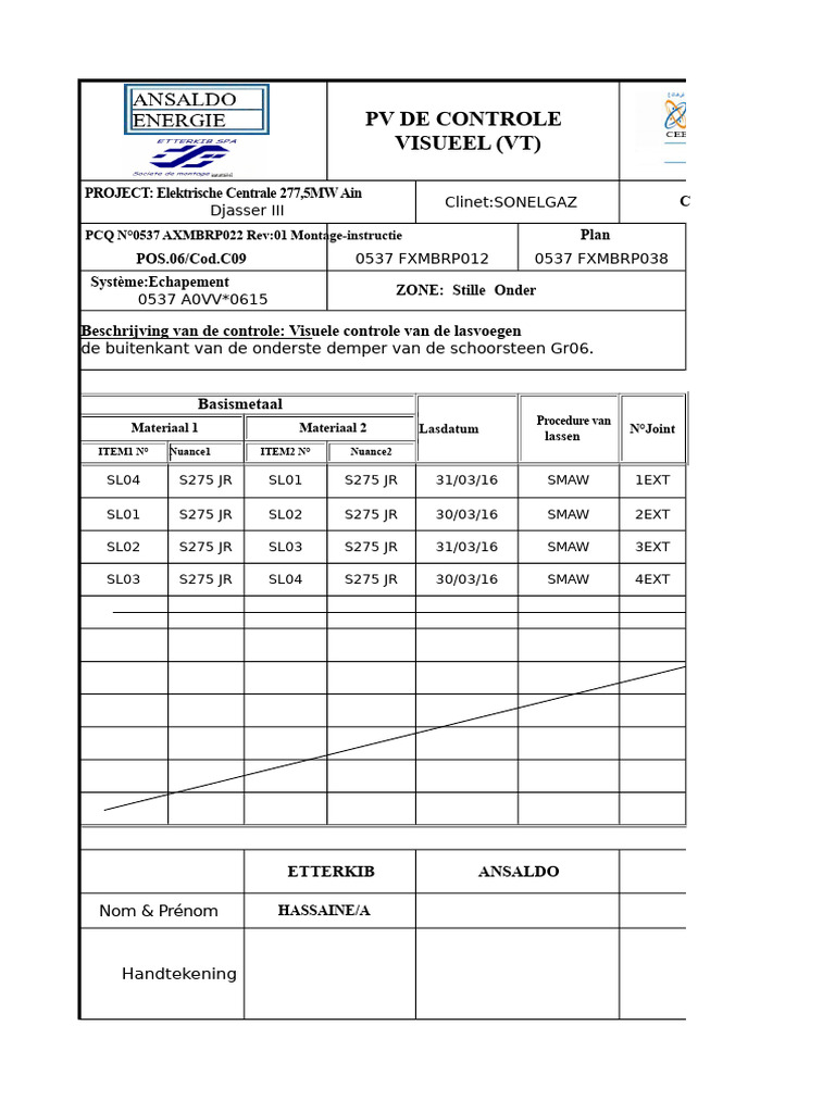 PV Van Visuele Controle Gr6 | PDF