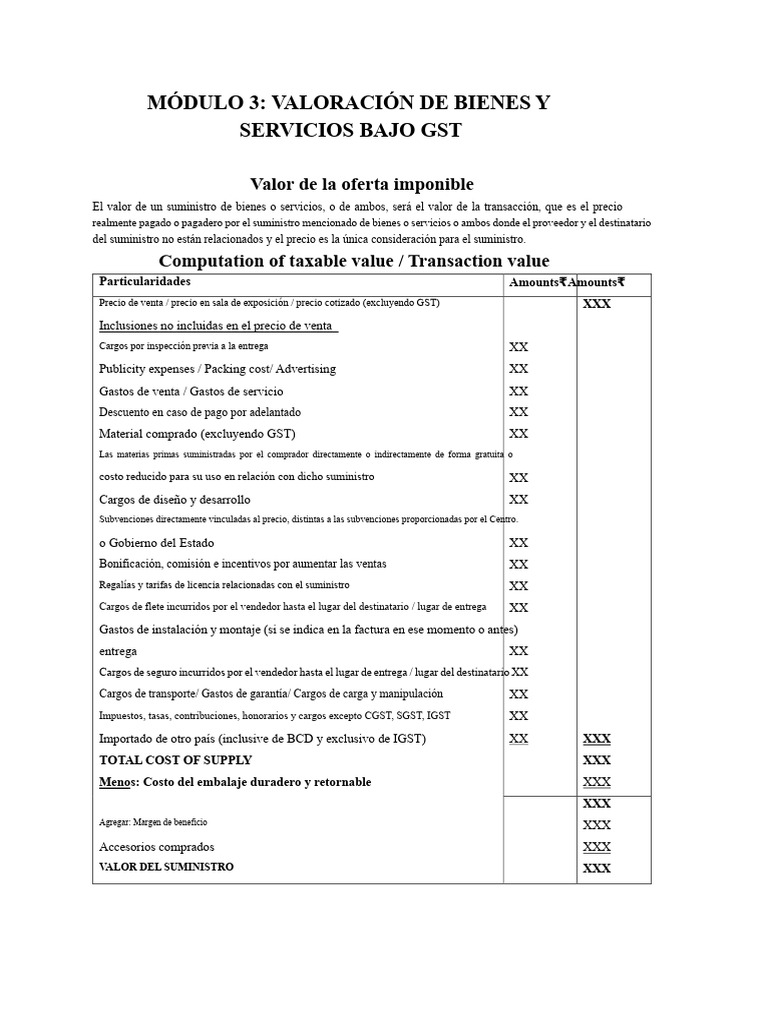 Valoración de bienes y servicios bajo el GST | PDF | aduana | Arancel
