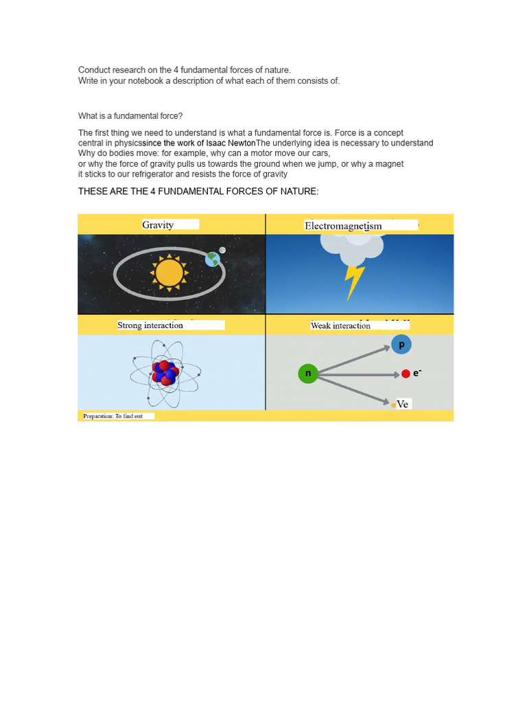 Research On The 4 Fundamental Forces of Nature | PDF | Force ...