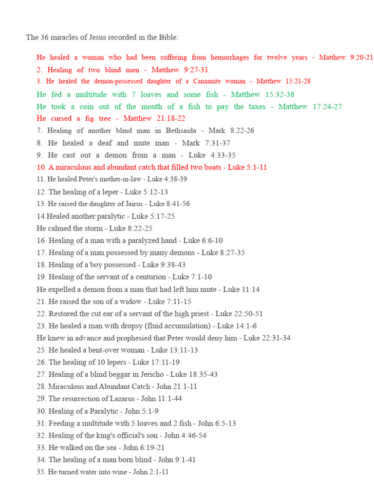 36 Miracles of Jesus in the Bible | PDF | New Testament Content ...