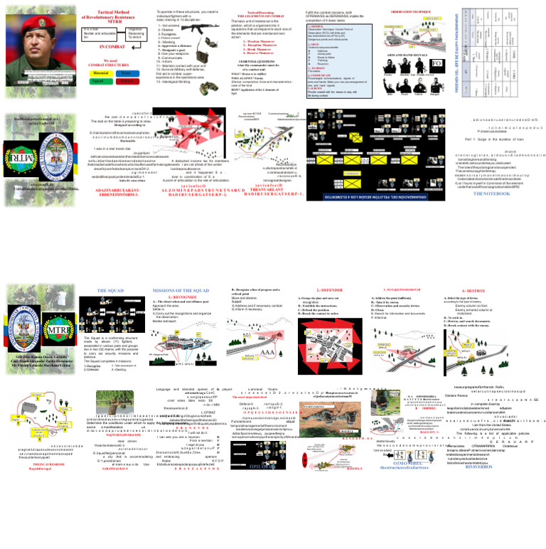 Tactical Method of Revolutionary Resistance MTRR | PDF | Military