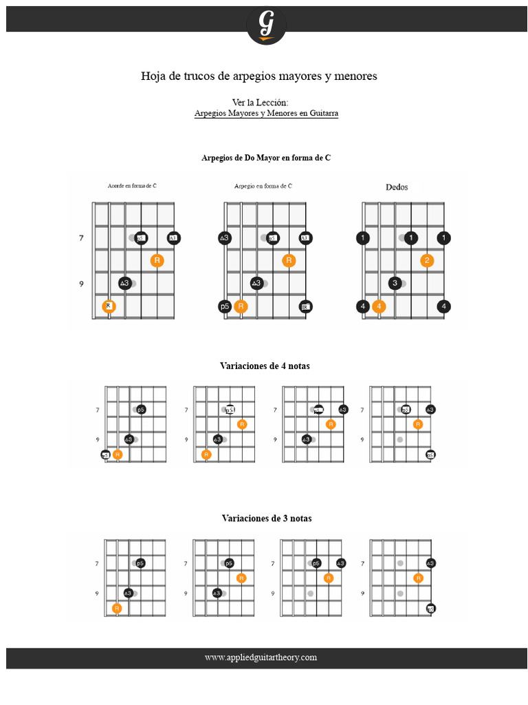 Cheat Sheet Arpegios PDF | PDF