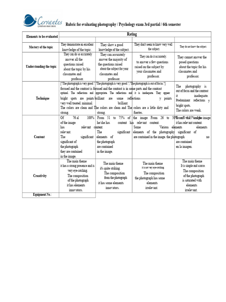 Photography Evaluation Rubric | PDF | Photograph | Cognition