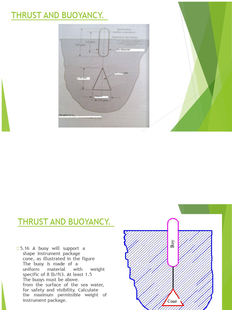 Buoyancy and Thrust Buoy Exercise | PDF