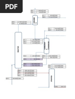 Cepci Index 1950 - 2015 | PDF