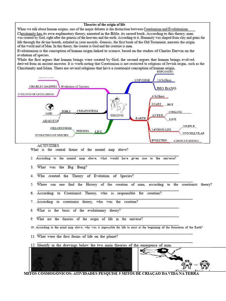 Theories of The Origin of Life | PDF | Creationism | Evolution