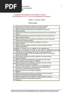 California Hazardous Waste Codes Guide | PDF | Native Element Minerals ...