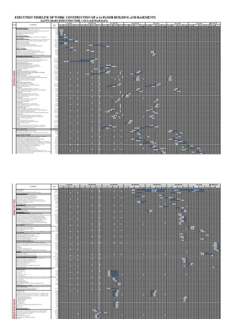 14-Floor Building Construction Timeline | PDF | Concrete | Real Estate