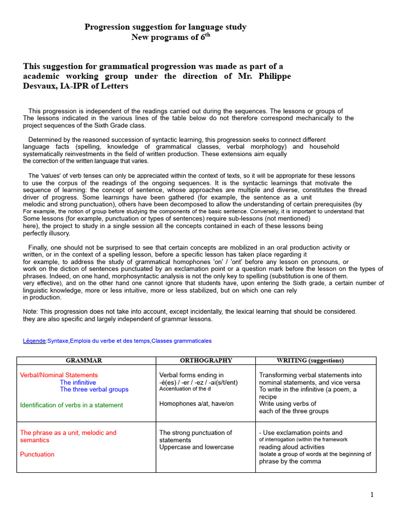 Language progression for the 6th grade (New Programs) | PDF | Verb ...