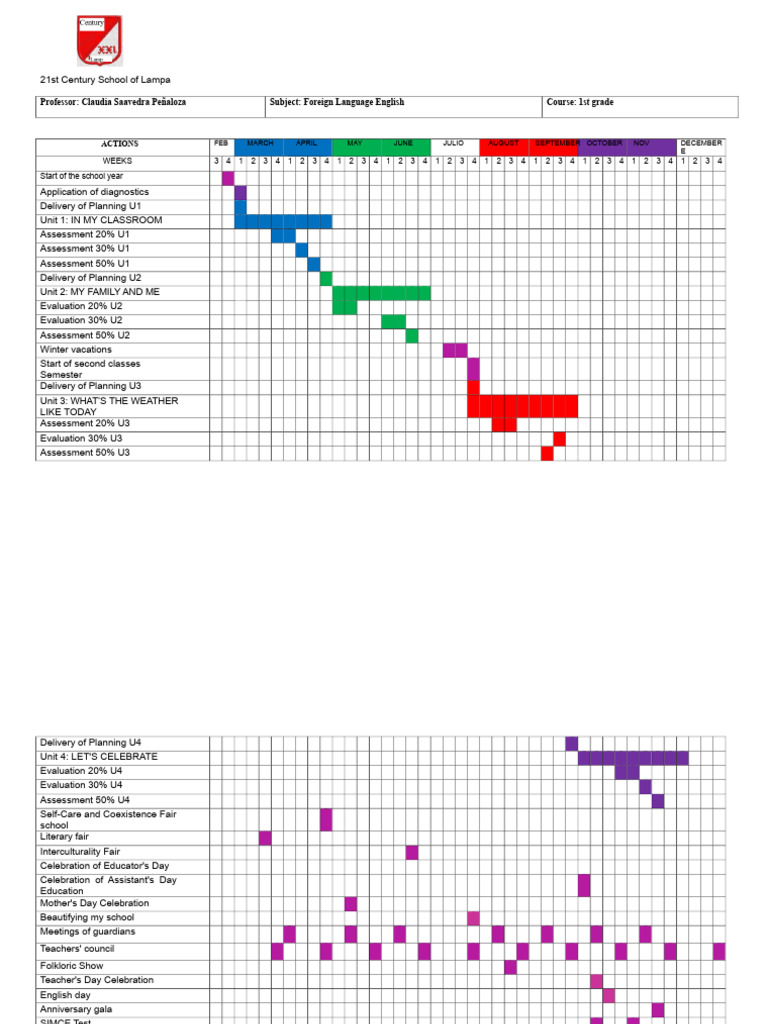 ANNUAL ACTIVITIES SCHEDULE GANTT CHART FOR 1ST GRADE | PDF
