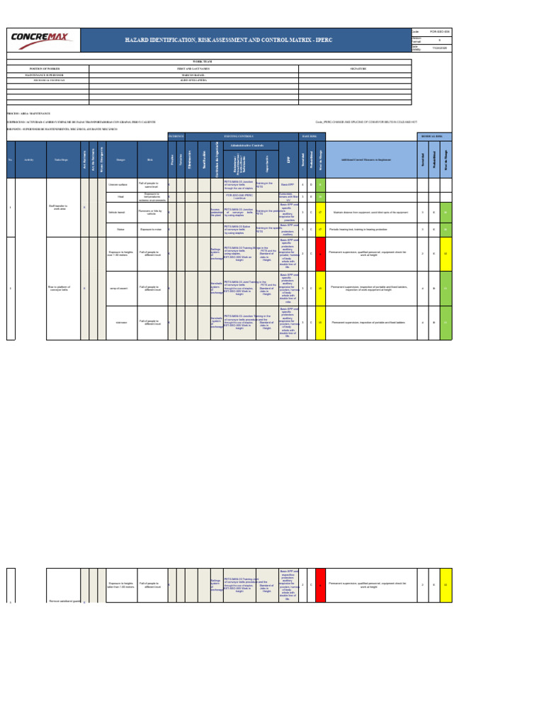 IPERC.CHANGE AND SPLICING OF CONVEYOR BELTS IN COLD AND HOT.xlsx | PDF ...