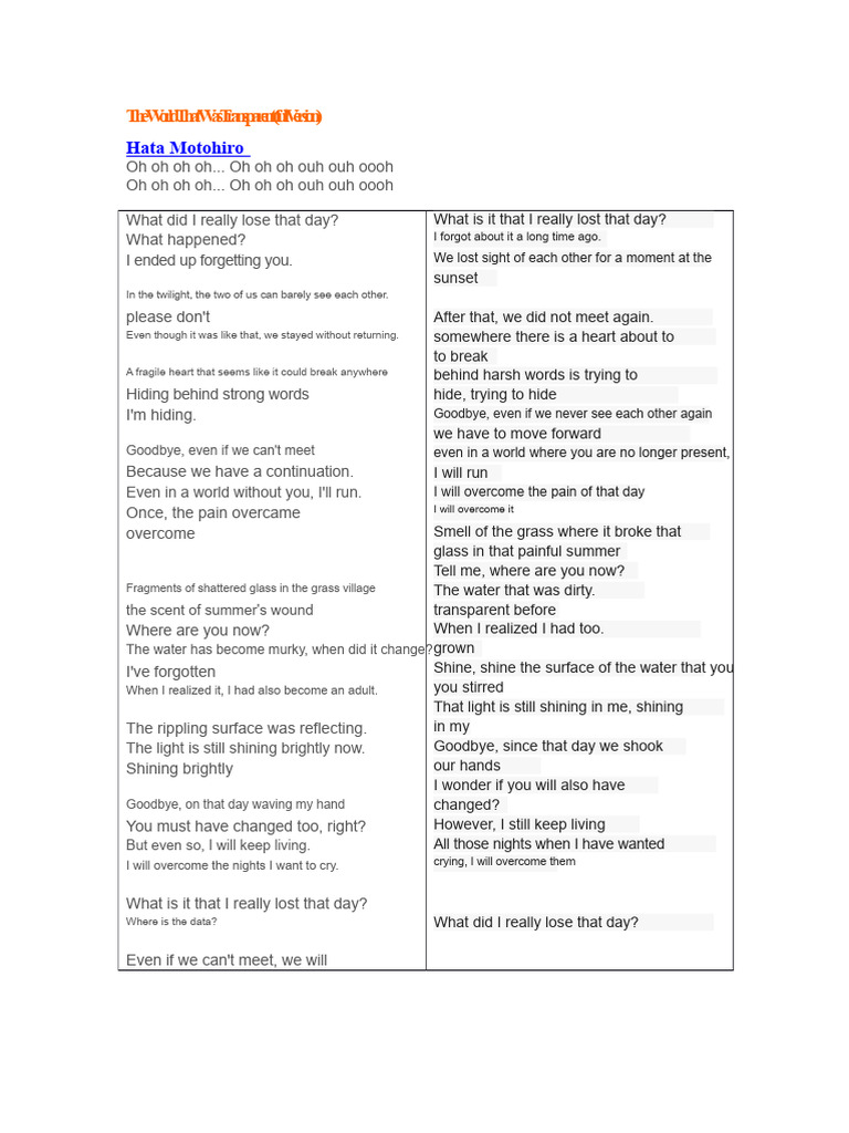 The World That Was Transparent: Lyrics Analysis | PDF