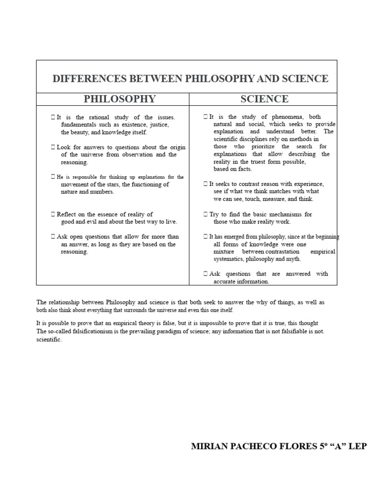 Differences Between Philosophy and Science | PDF | Science | Reason
