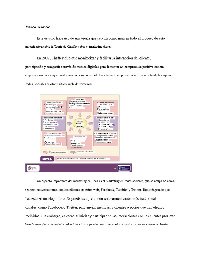 Teoría de Chaffey en Marketing Digital | PDF