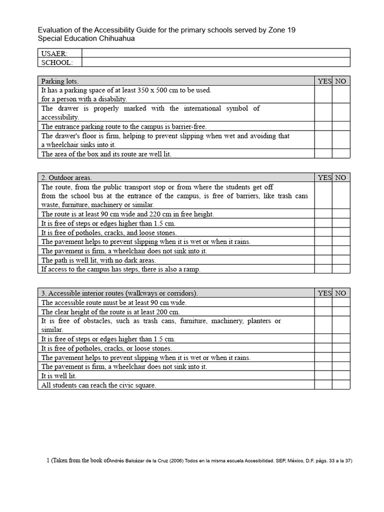 Accessibility Evaluation for Zone 19 Schools | PDF | Public Toilet ...