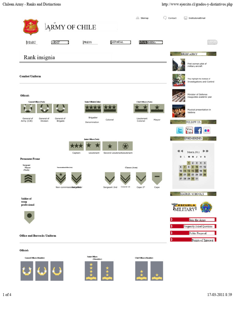 Chilean Army Ranks and Insignia Guide | PDF | Brigadier | Military Rank