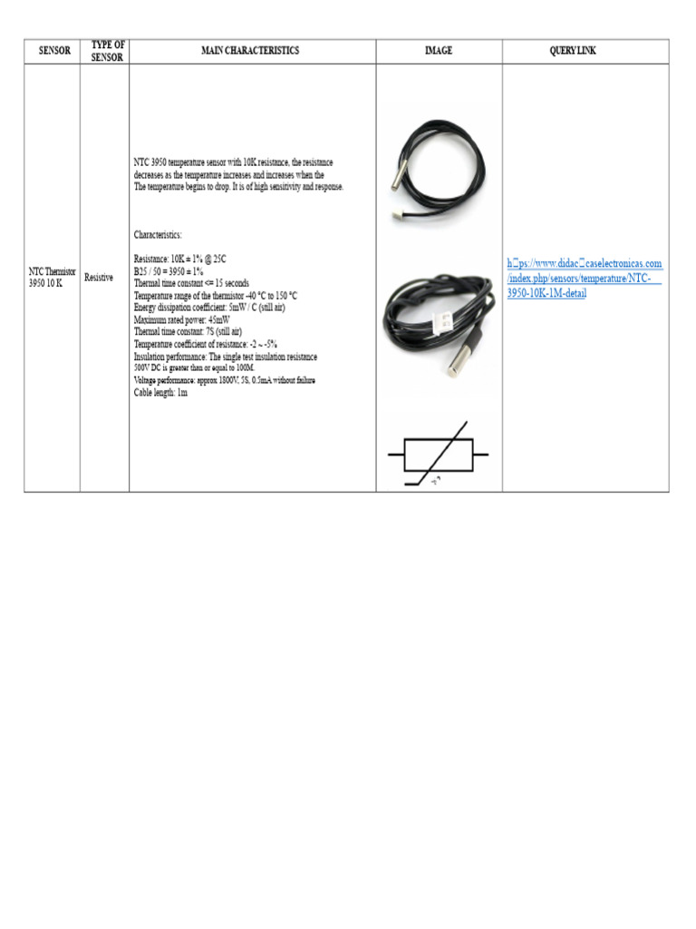 NTC 3950 10k Sensor | PDF