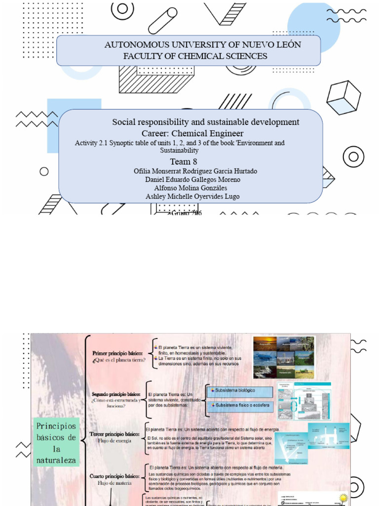 Activity 2.1 Synoptic chart of units 1, 2, and 3 of the book ...