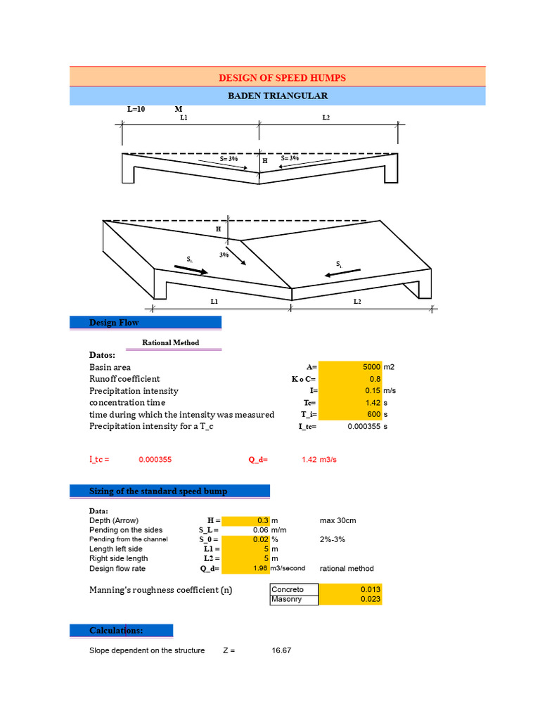 Design-of-triangular-bump.xls | PDF | Chemical Engineering | Applied ...