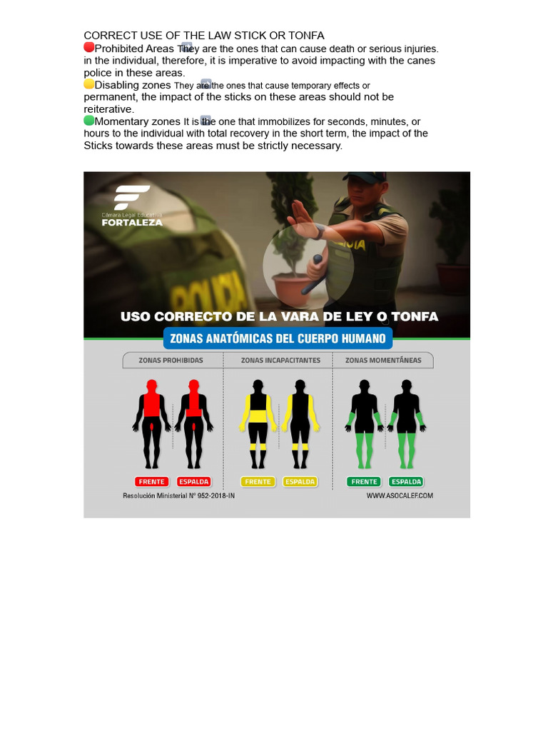 Correct Use of The Law Rod or Tonfa | PDF | Hand