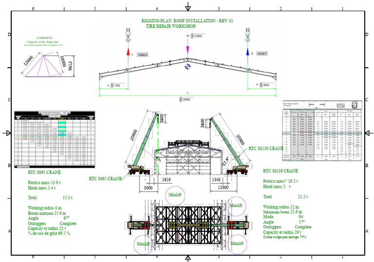 Roof Installation Rigging Plan | PDF | Crane (Machine) | Transport ...