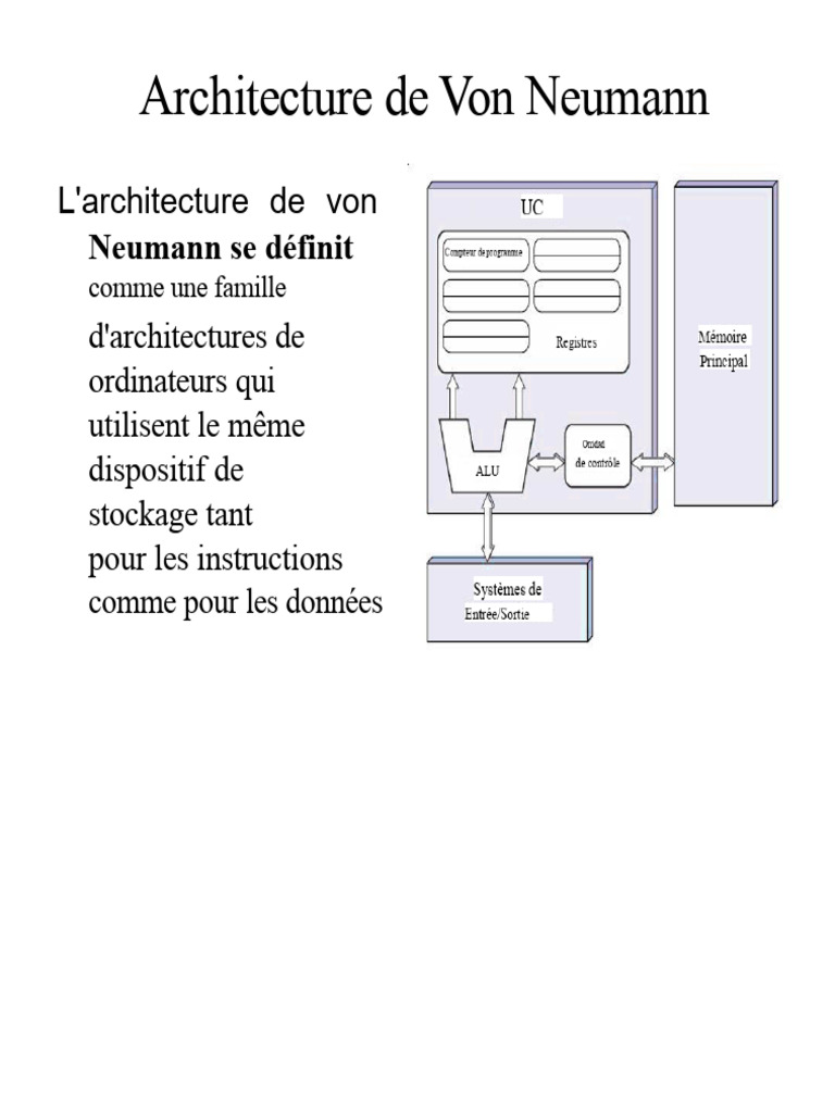 Architecture de Von Neumann vs Harvard | PDF