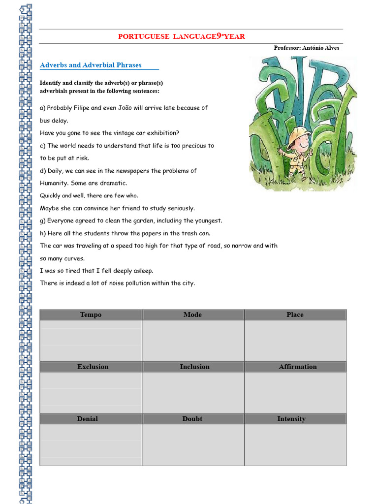 Adverbs and Adverbial Phrases EXERCISES | PDF | Adverb | Syntax