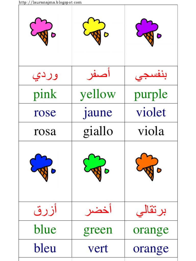 Color Names in Multiple Languages | PDF