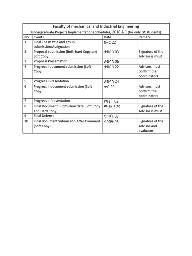 2018 Mechanical Engineering Project Timeline | PDF