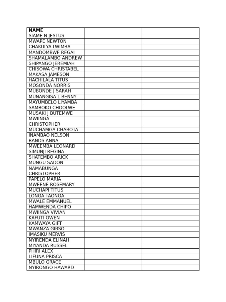 10 a New Progress Chart | PDF