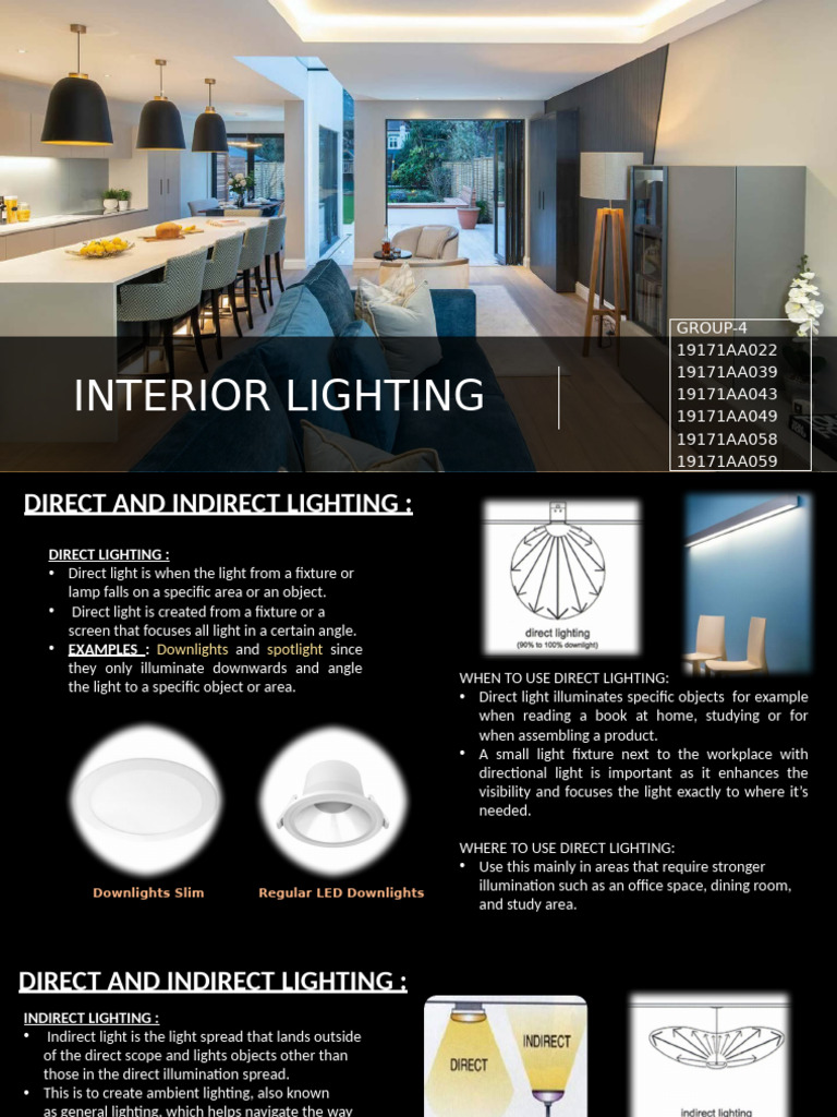 Understanding Interior Lighting Types | PDF | Lighting ...