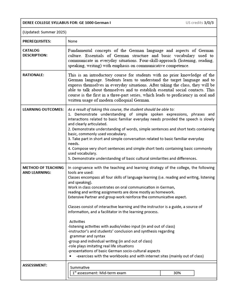 very important | PDF | Vocabulary | Literacy