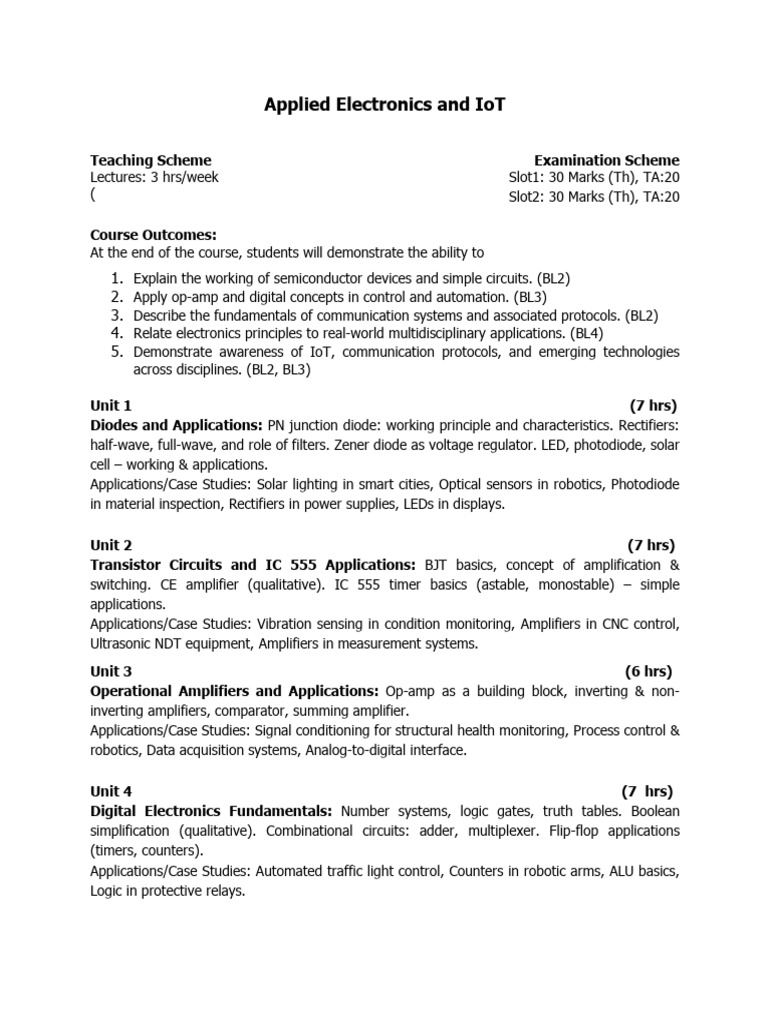 AEIoT Syllabus | PDF | Amplifier | Internet Of Things