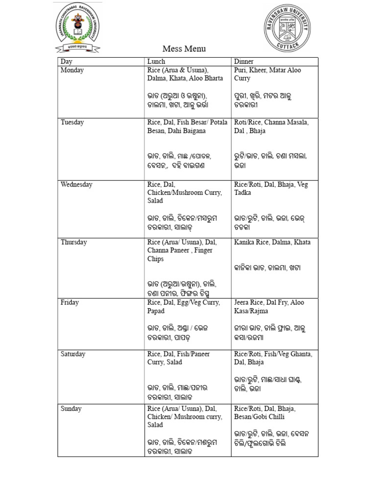 Mess Menu (06.11.25) | PDF